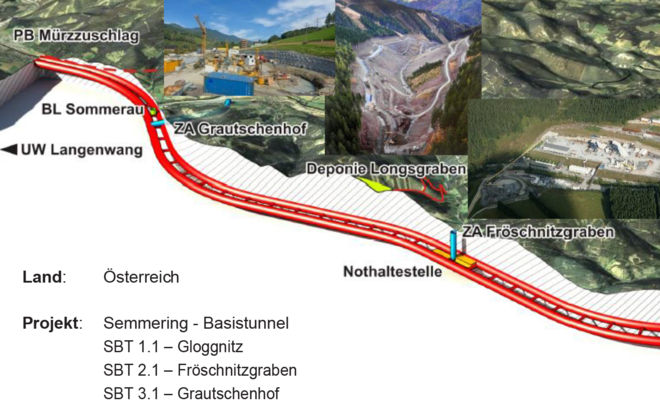 Semmering Basistunnel (SBT) - Gloggnitz - Mürzzuschlag - Rhomberg Sersa Rail Group | Global